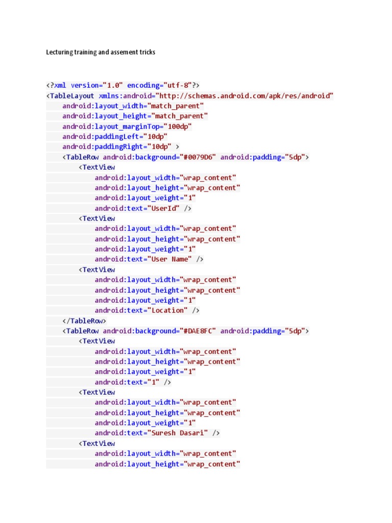 Lecturing training and assessment tricks table layout | PDF | Android (Operating System ...