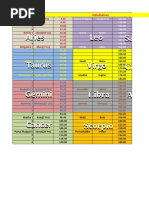 Rasi Degree Star Table | PDF | Star Symbols | New Age Practices