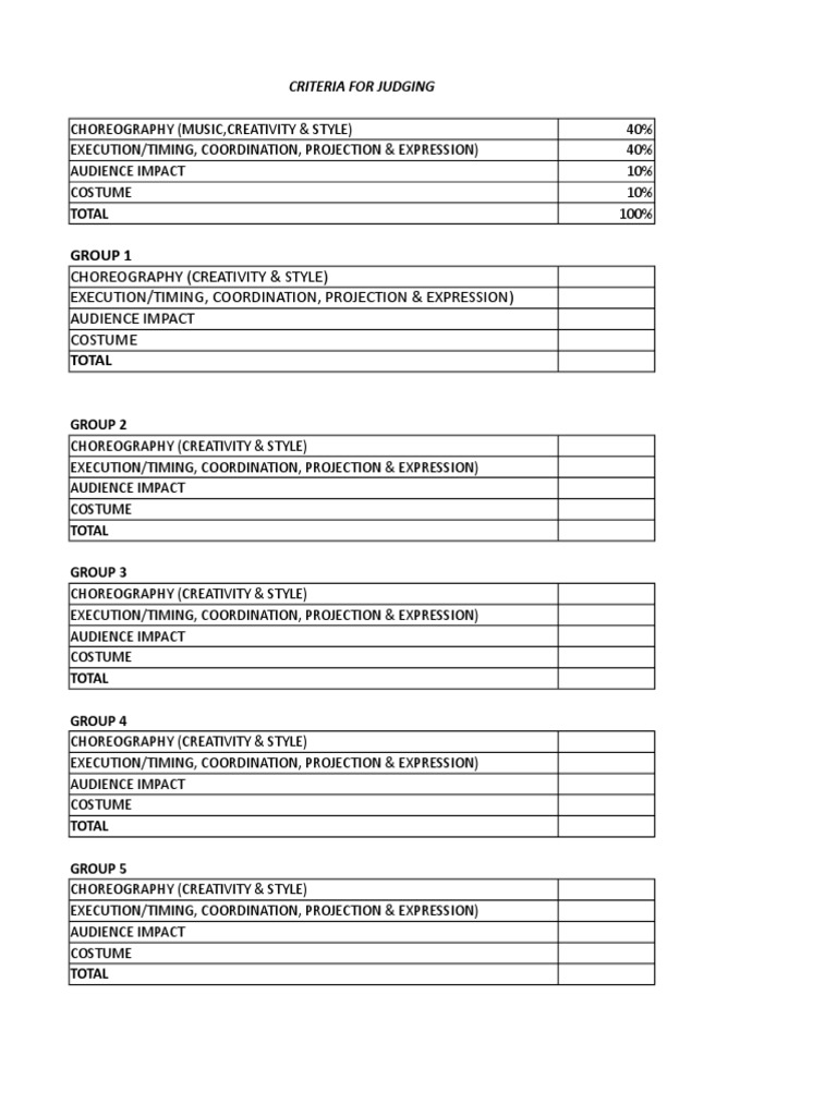 Criteria | PDF | Career & Growth | Art