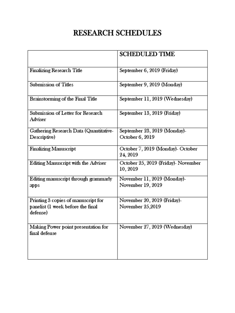 Research Schedules: Scheduled Time | PDF