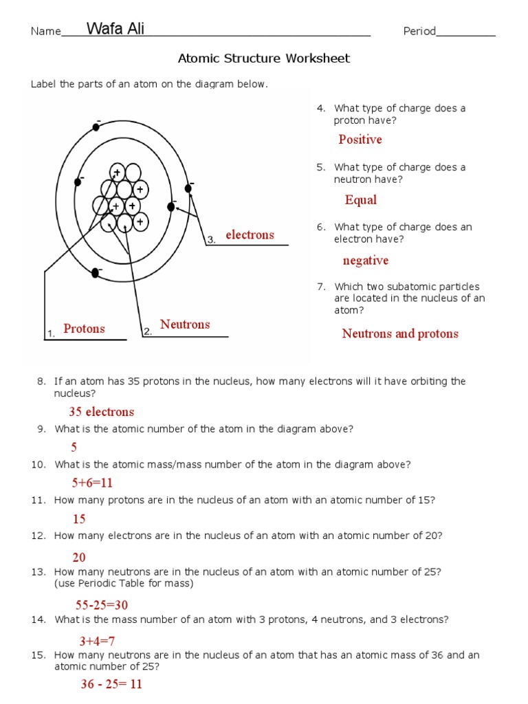 Atomic Structure Diagram Worksheet
