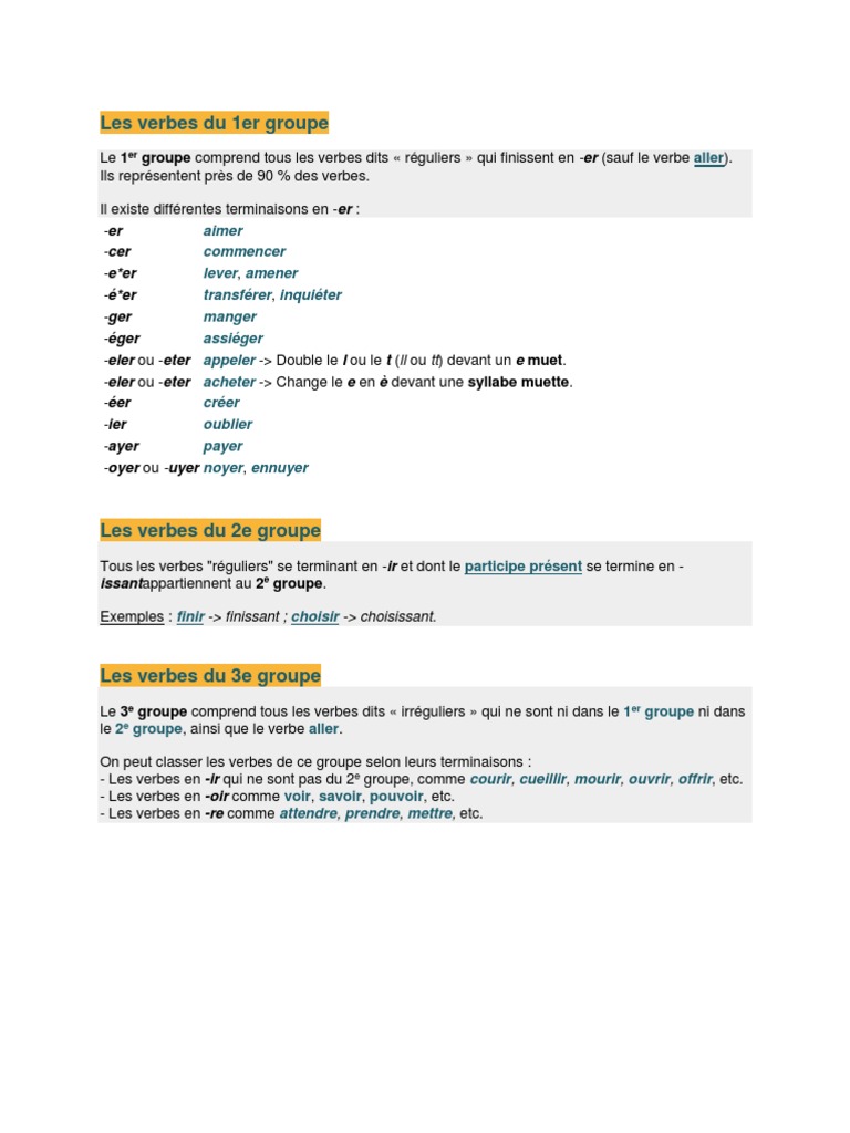 Conjugaison des verbes du 1er groupe | PDF