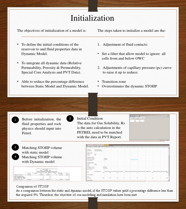 Model Initialization for Reservoir Simulation | PDF | Science & Mathematics