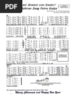 Datanglah Tuhan Partitur | PDF