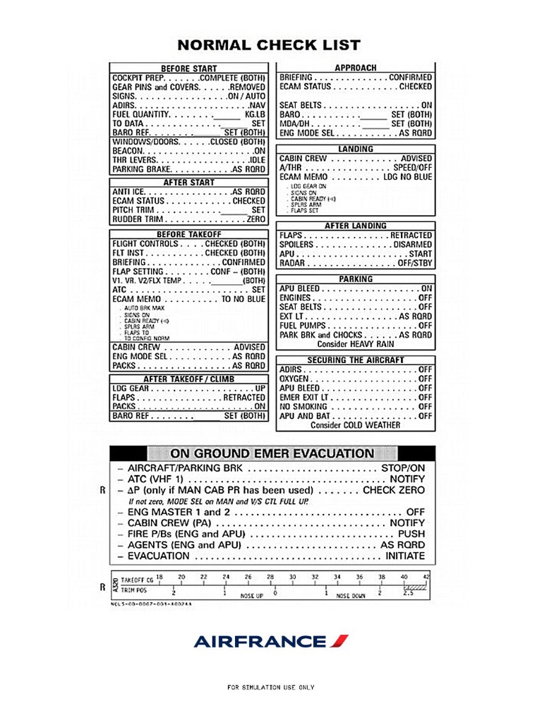 Air France Checklist A320 2.0 | PDF