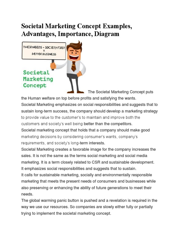 Societal Marketing Concept Overview | PDF | Corporate Social ...