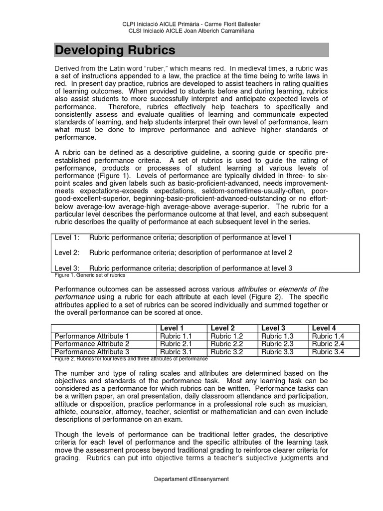 Developing Rubrics | PDF | Rubric (Academic) | Teaching