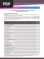SCARE Guidelines Checklist 2025 | PDF | Artificial Intelligence ...