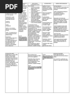 D5imb Iv | PDF | Intravenous Therapy | Dehydration