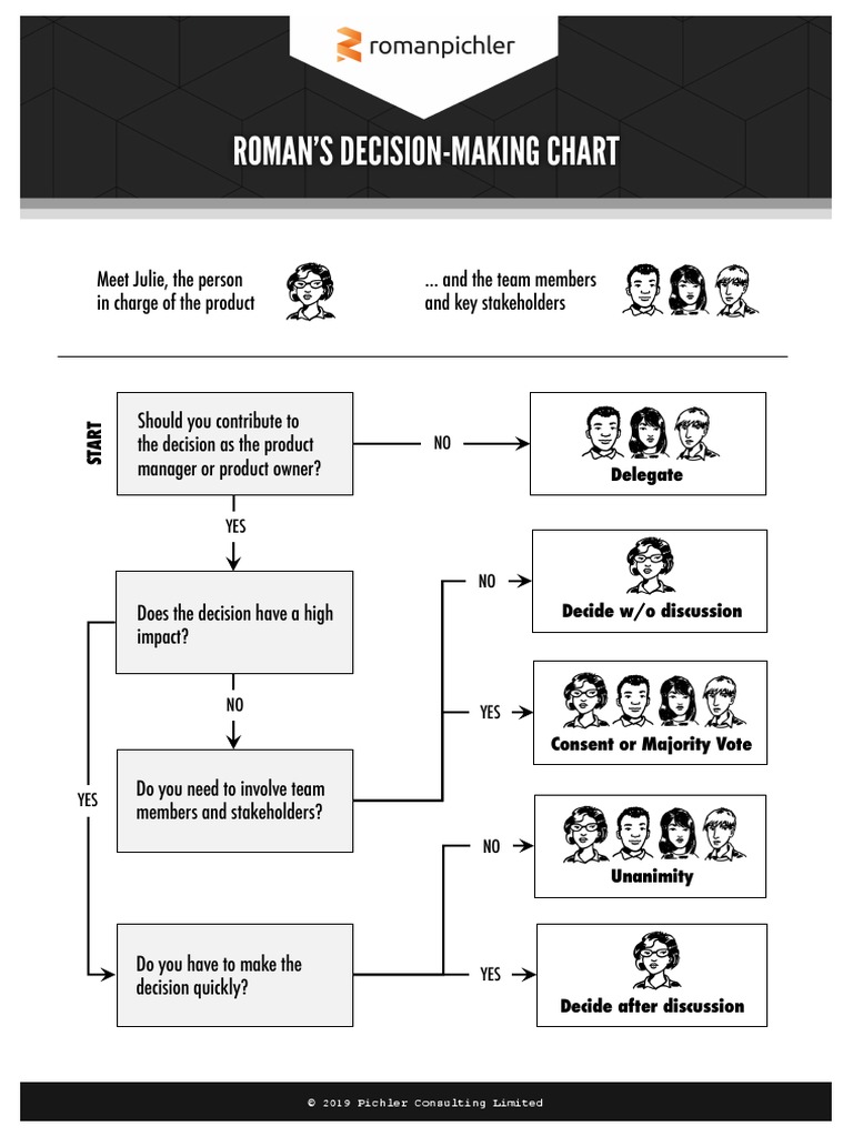 Decision Making Chart | PDF