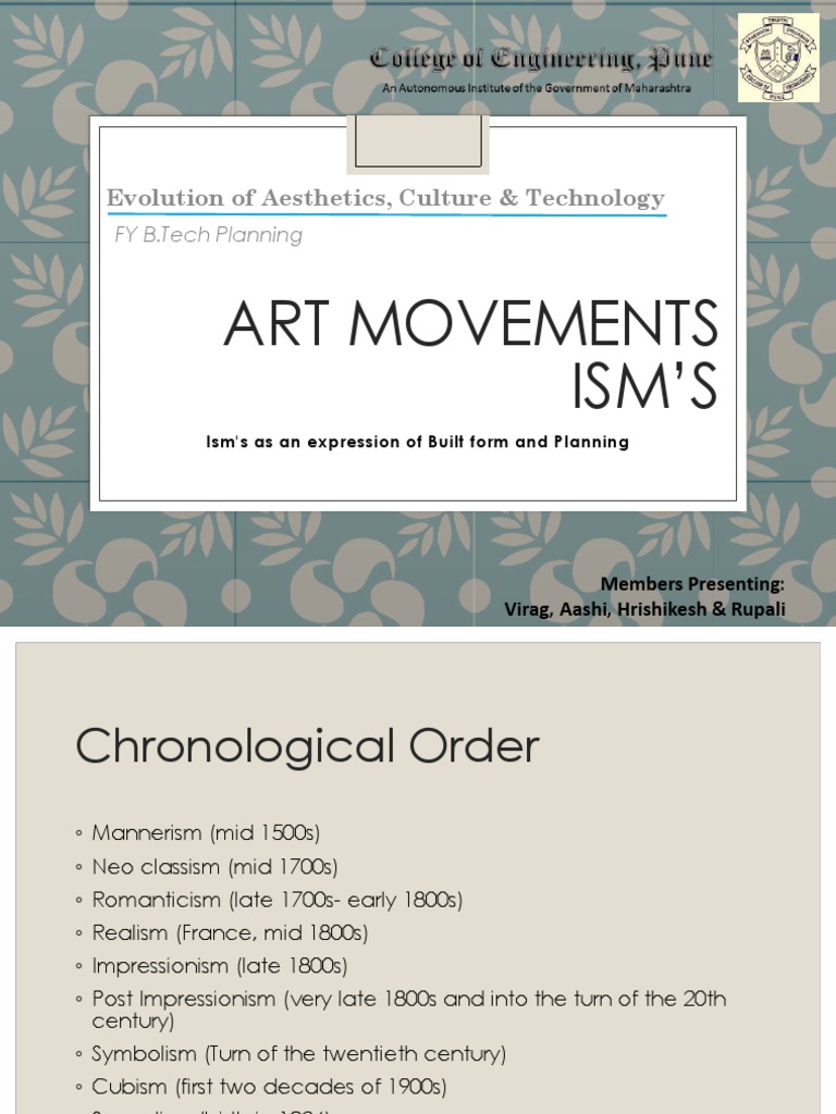 Art Movements Ism'S: Evolution of Aesthetics, Culture & Technology ...