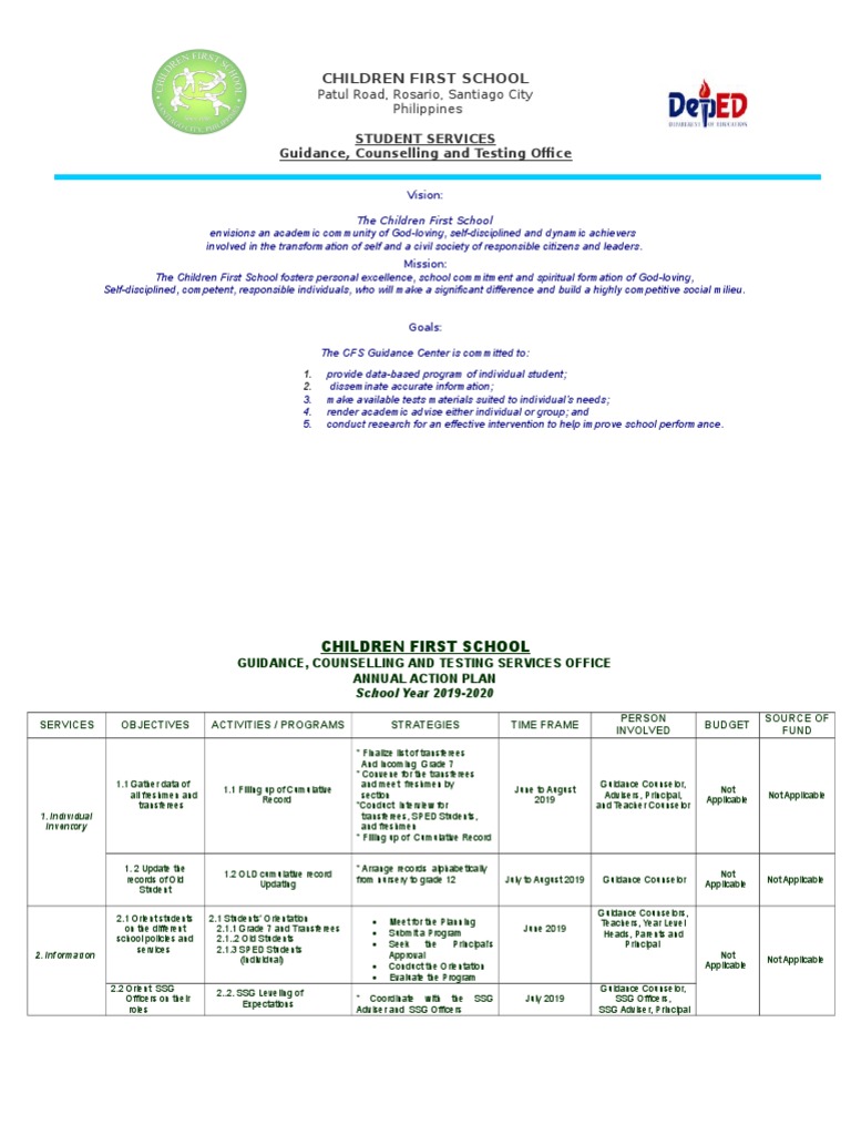 CFS Guidance & Testing Plan 2019-2020 | PDF | School Counselor ...