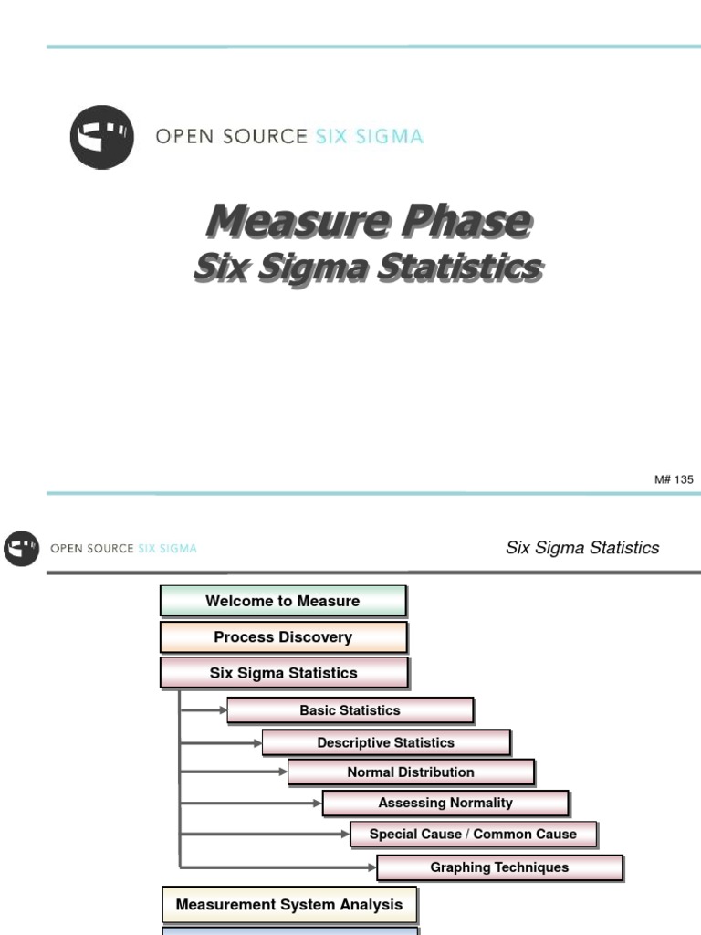 3 Measure Six Sigma Statistics v10 3 | PDF | Standard Deviation | Mean