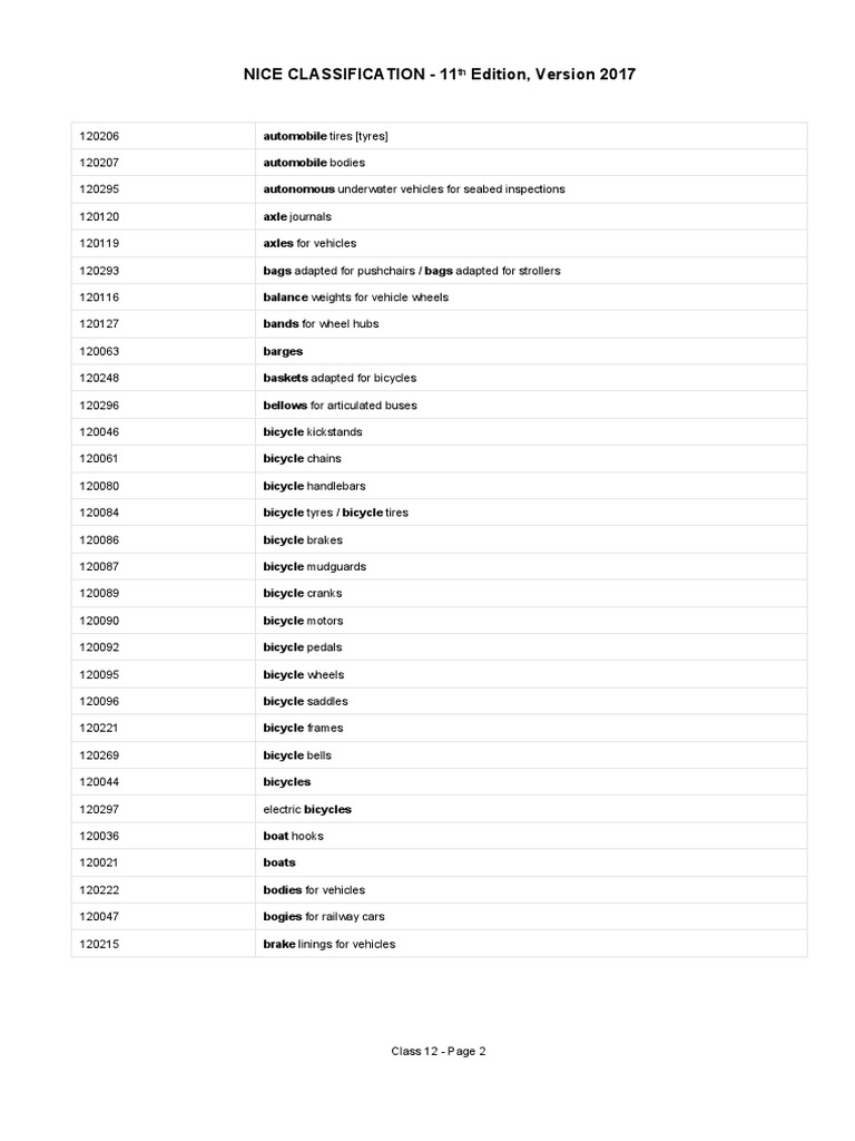Nice Classification - 11 Edition, Version 2017 | PDF