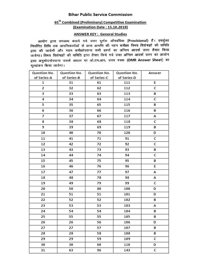 65CCE (Pre) Answer Key GS For Invitation of Objection PDF | PDF