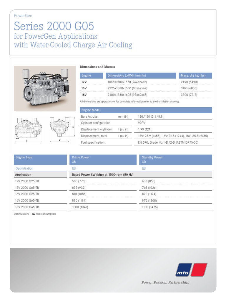 Mtu | PDF | Fuel Injection | Rotating Machines