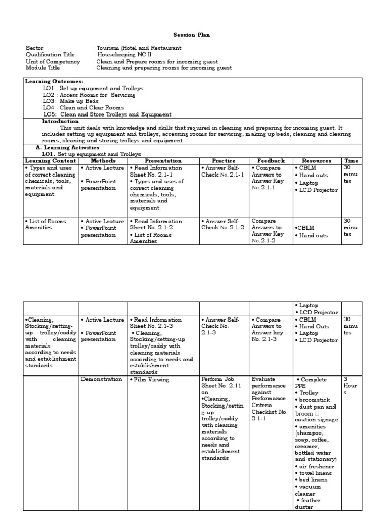 Housekeeping Training Session Plan | PDF | Lecture | Laundry