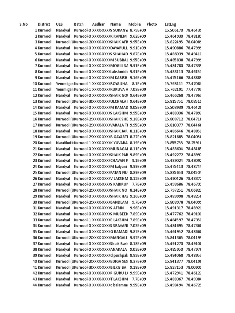 Kuttu Machines | PDF