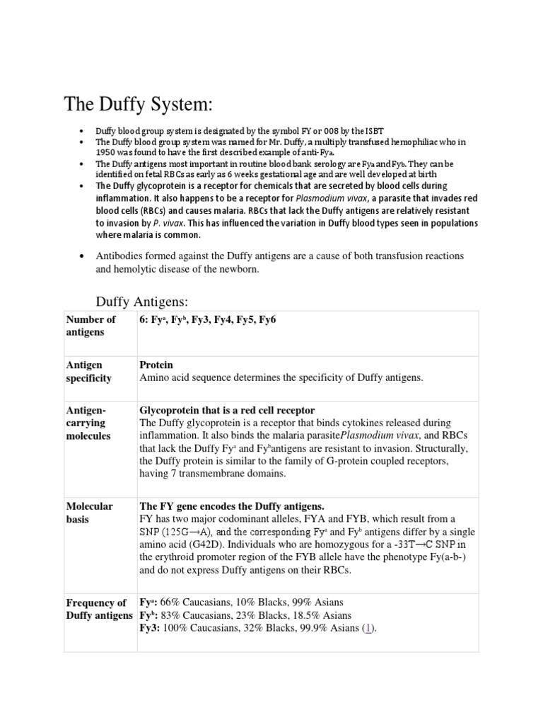 The Duffy System | PDF | Blood Type | Immune System