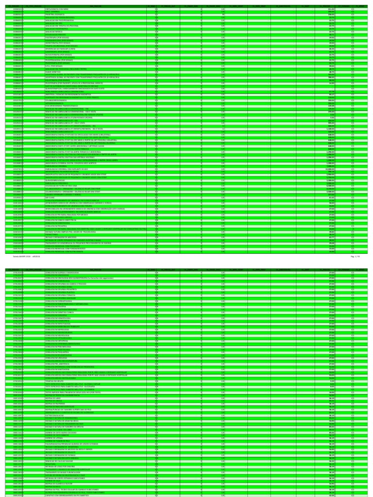 Tabela Iamspe 2018 Completa Rede Contratada v.052018 2 | PDF | Medicina clínica | Especialidades ...