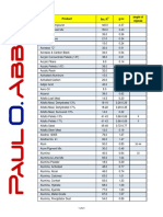 Bulk Material Density Chart | PDF | Flour | Cottonseed