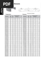DIN 2095 | PDF | Wire | Engineering Tolerance