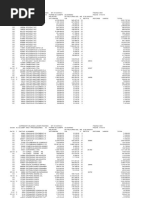 Boiler Efficiency Excel Sheet | PDF | Coal | Humidity