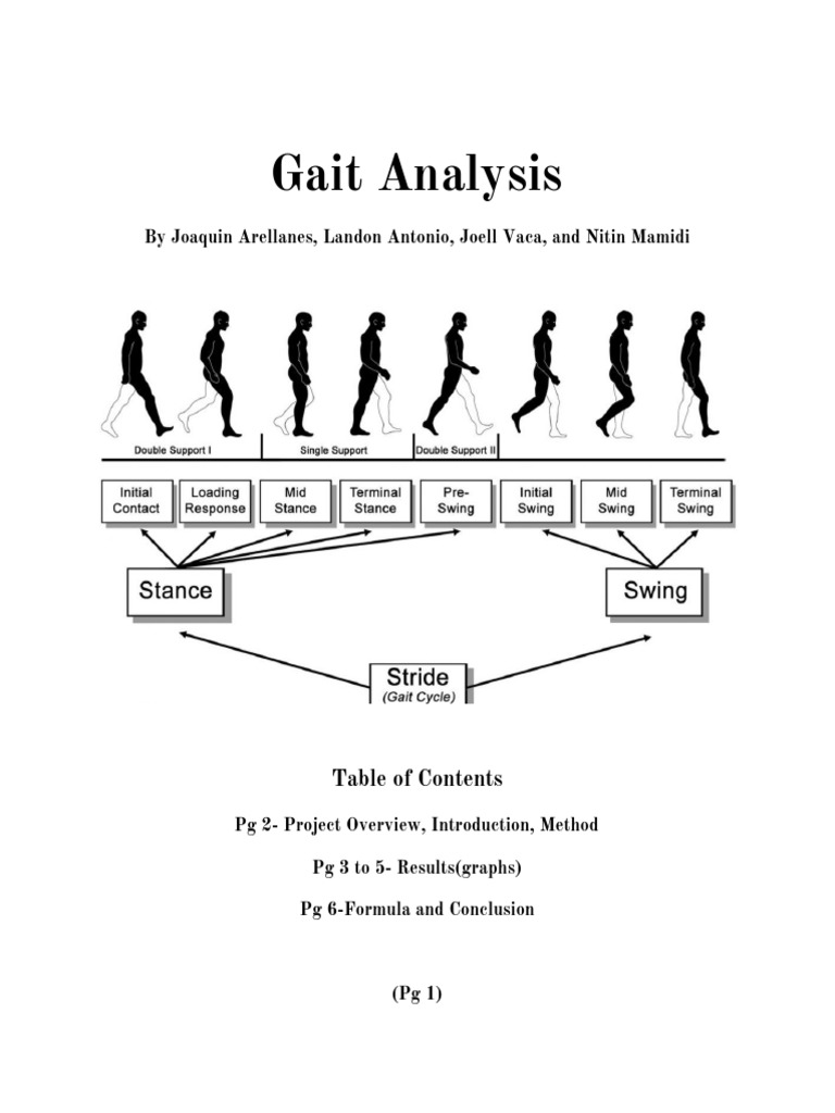 Gait Analysis Project Report | PDF | Mechanics | Physical Quantities