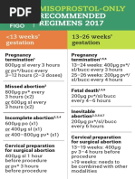 Mifepristone & Misoprostol Dosing Chart 2023 | PDF | Abortion | Obstetrics