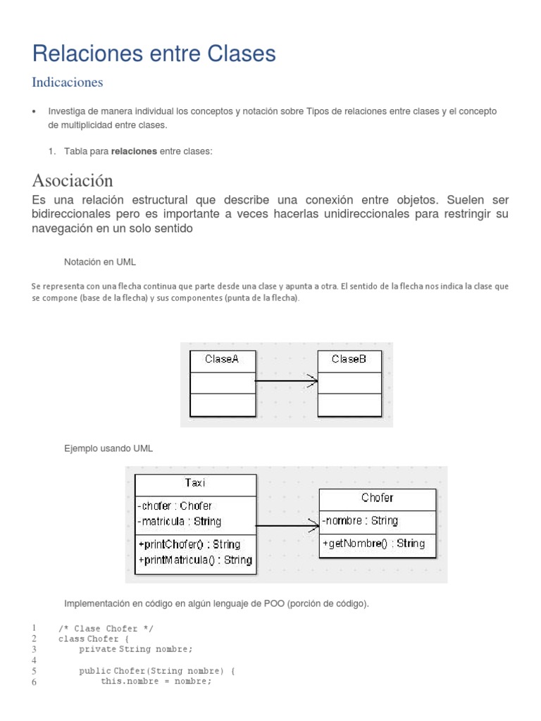 Tipos de Relaciones en UML | PDF | Lenguaje de modelado unificado ...