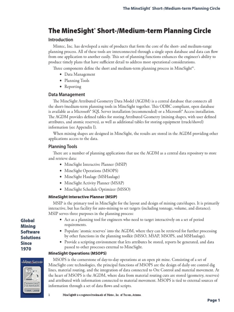 Short - Medium-Term Planning Circle | PDF | Sql | Databases