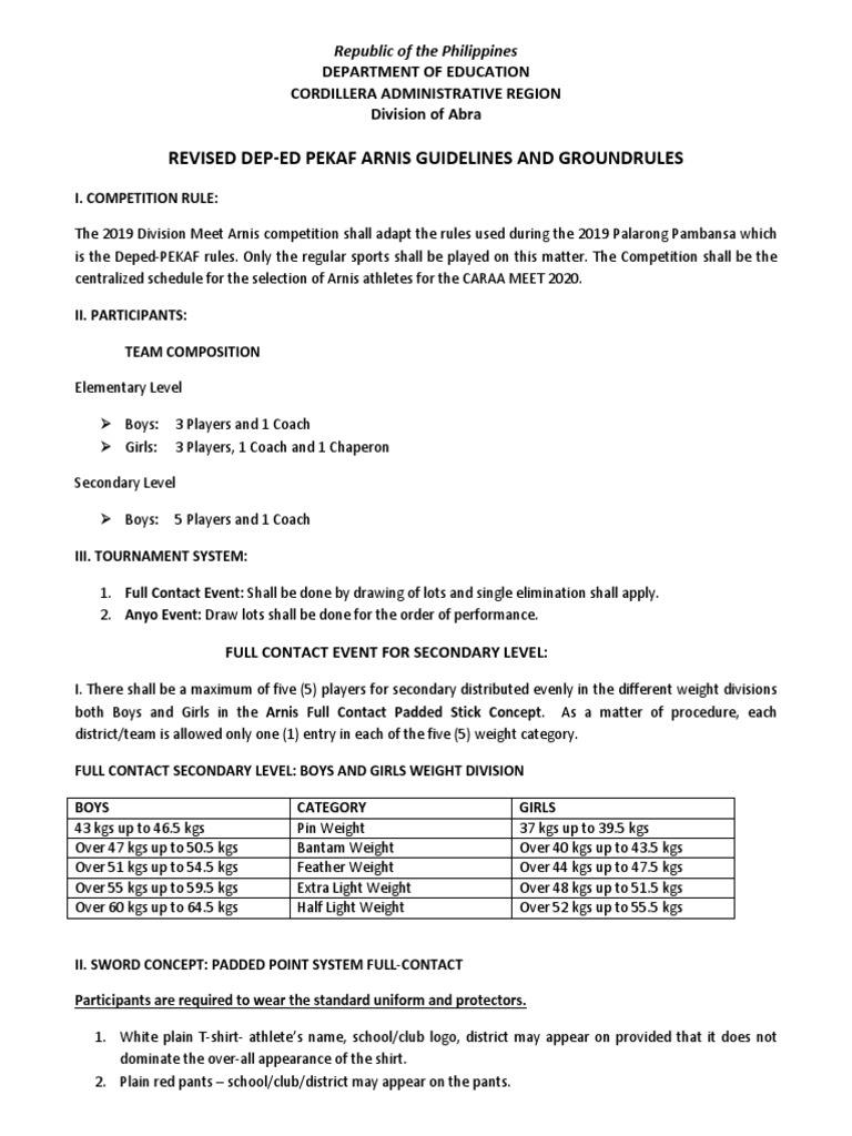 Arnis Weight Categories and Guidelines 2024 | PDF | Referee | Sports