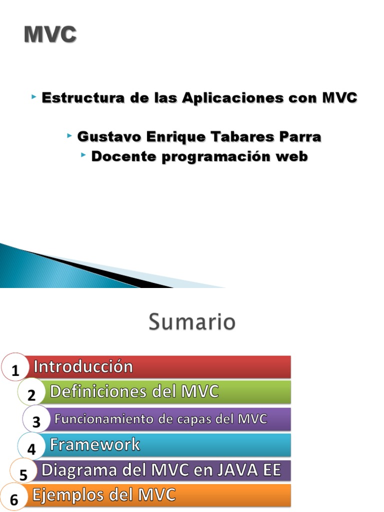 Estructura De Las Aplicaciones Con Mvc 2 Pdf Modelo Vista Controlador Páginas Del 