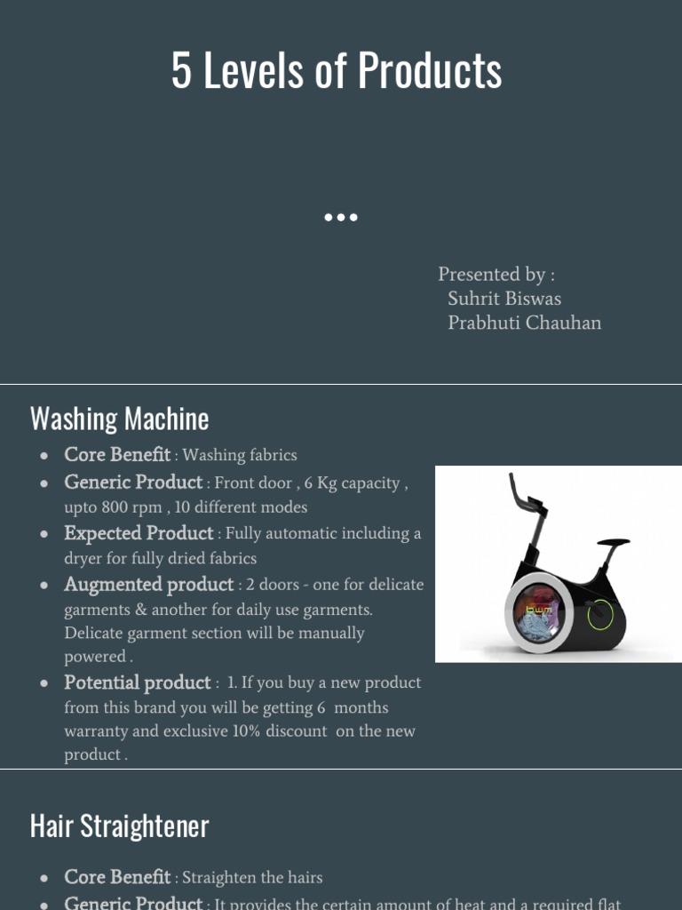 5 Product Levels Explained | PDF