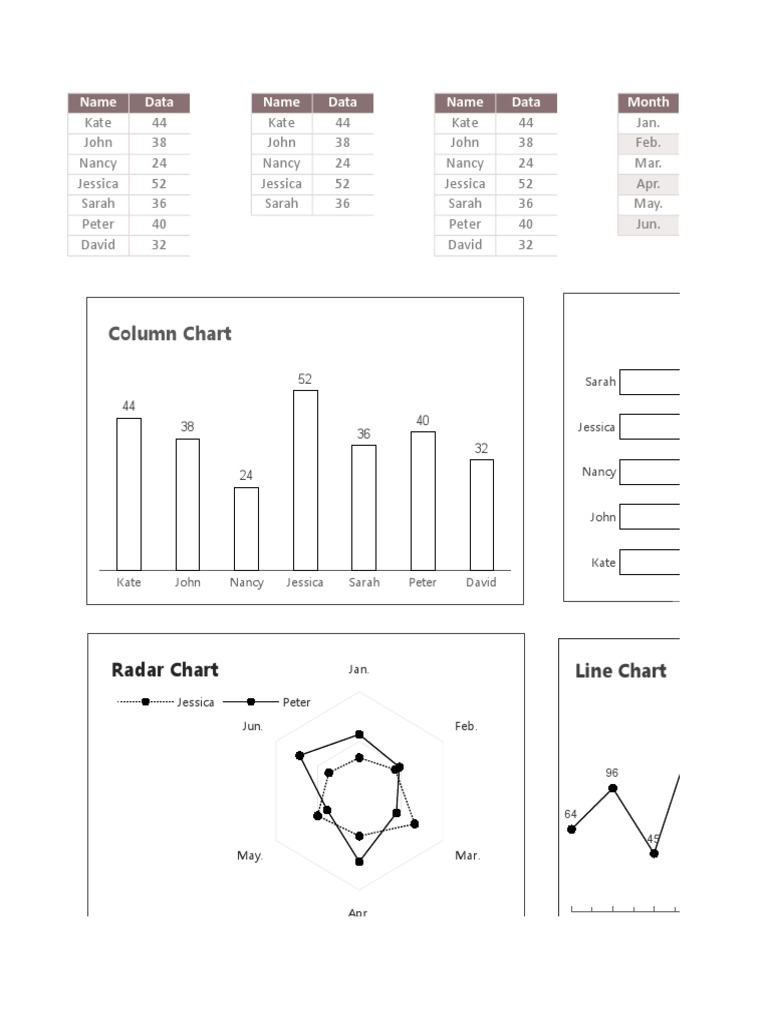 Column Chart Bar Chart: Name Data Name Data Name Data Month | PDF ...