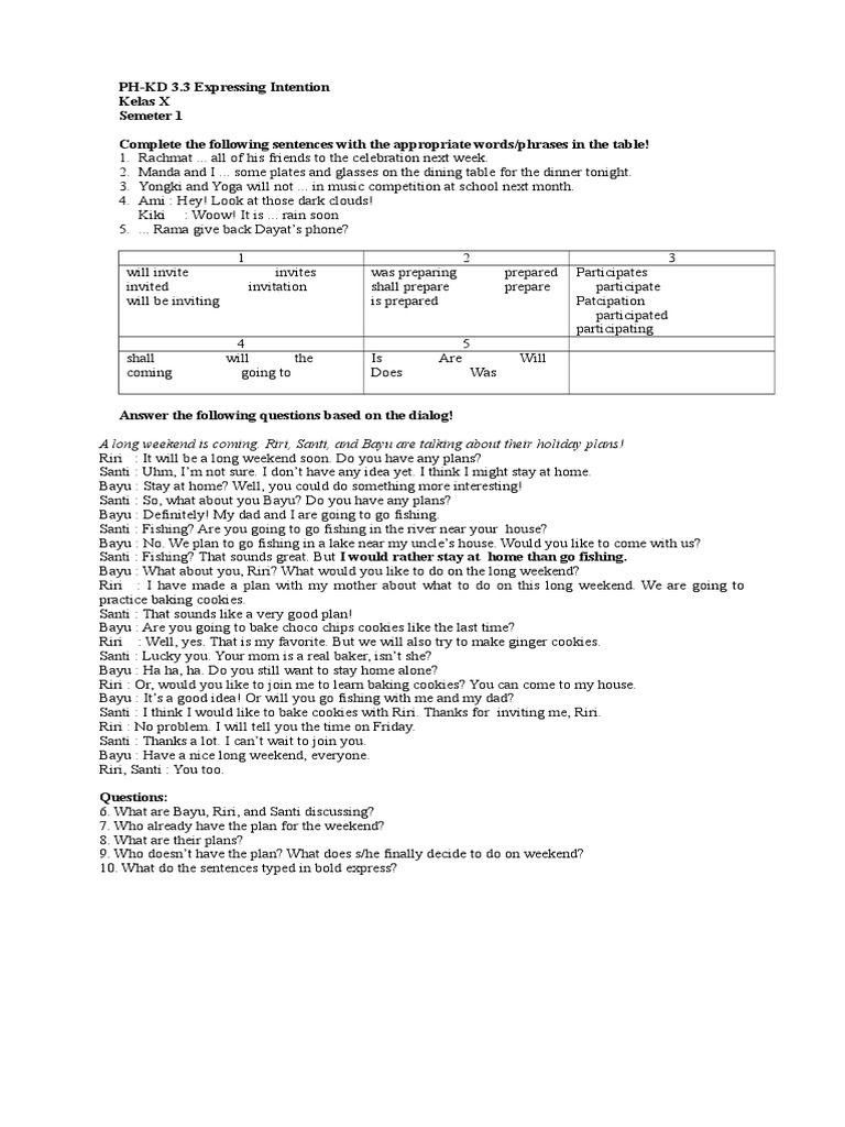 PH-KD 3.3 Expressing Intention | PDF | Language Arts & Discipline