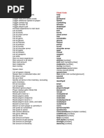 Avrae Commands Cheat Sheet | PDF | Role Playing Games | Gaming