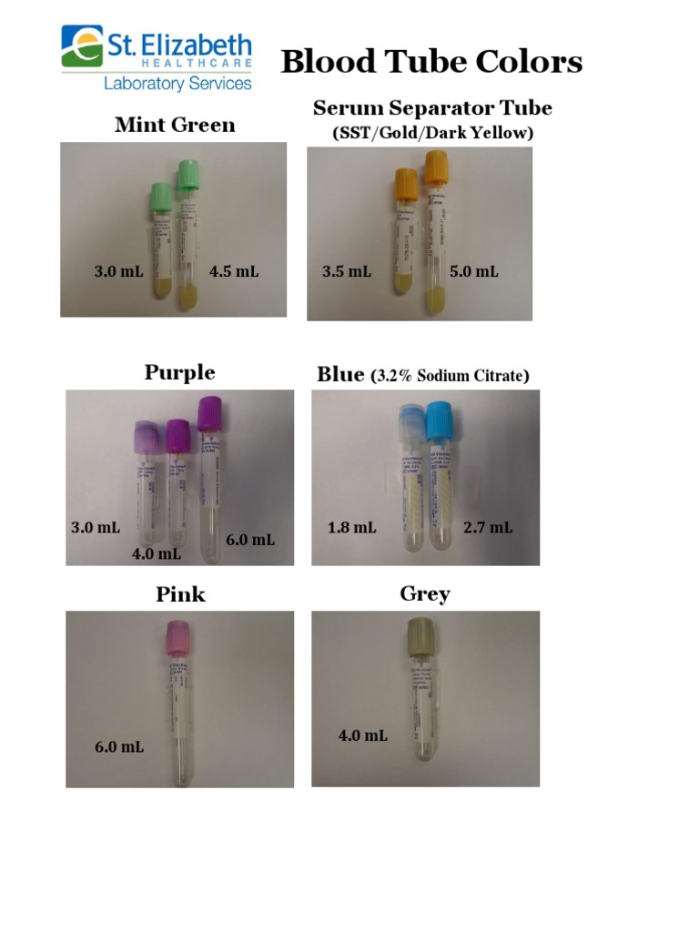 Blood Tube Colors: Mint Green Serum Separator Tube | PDF