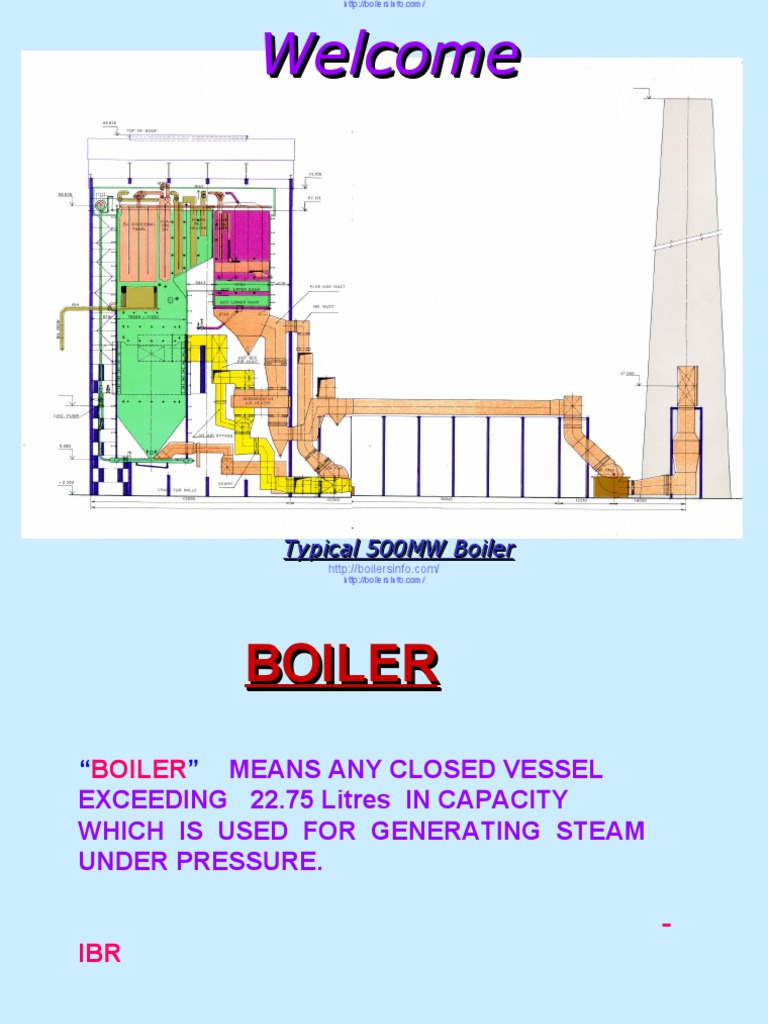 500MW Boiler Operation Overview | PDF | Boiler | Furnace