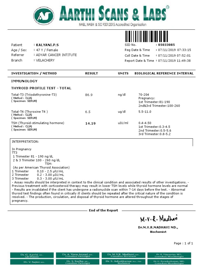 FM Report Download PDF | PDF | Thyroid Stimulating Hormone | Endocrinology