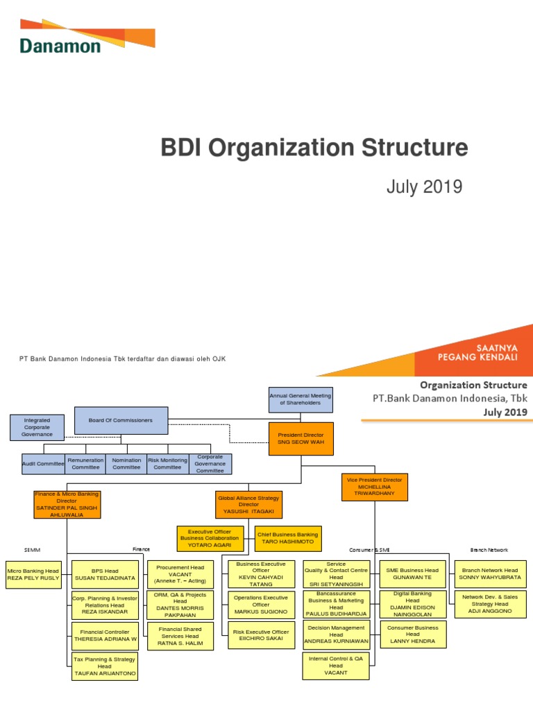 Bank Danamon Organization Chart | PDF | Board Of Directors | Corporate Law
