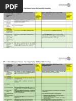 Environmental Aspects and Impact Register Template | PDF | Waste ...