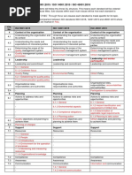 20.external and Internal Issues | PDF | Regulatory Compliance | Customer