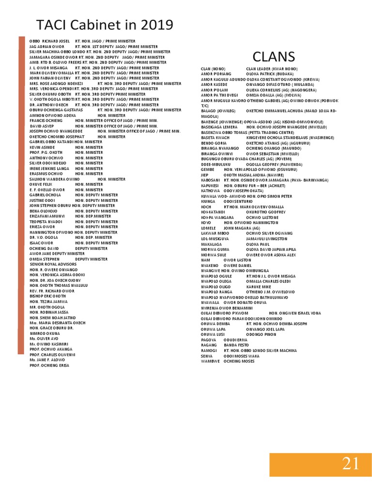 Cabinet TACI 2019 WORD | PDF