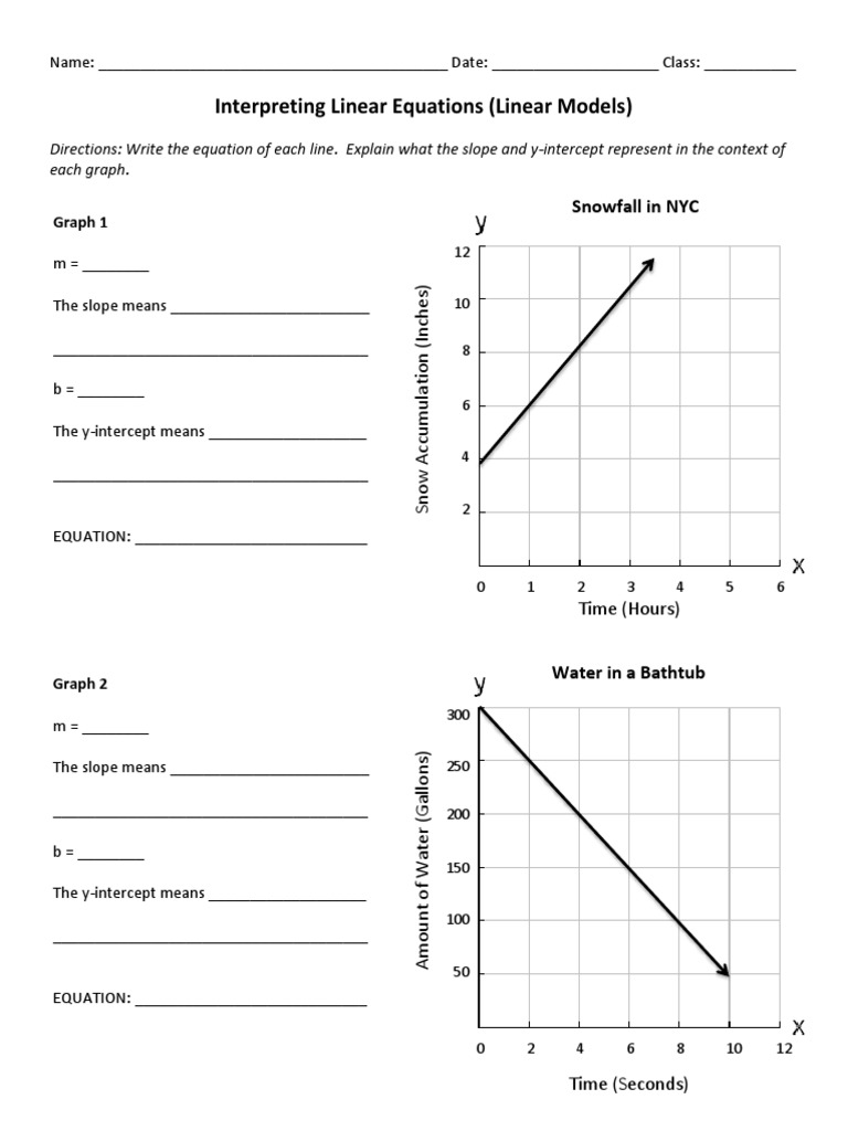 Interpreting Linear Equations Worksheet | PDF | Teaching Mathematics ...