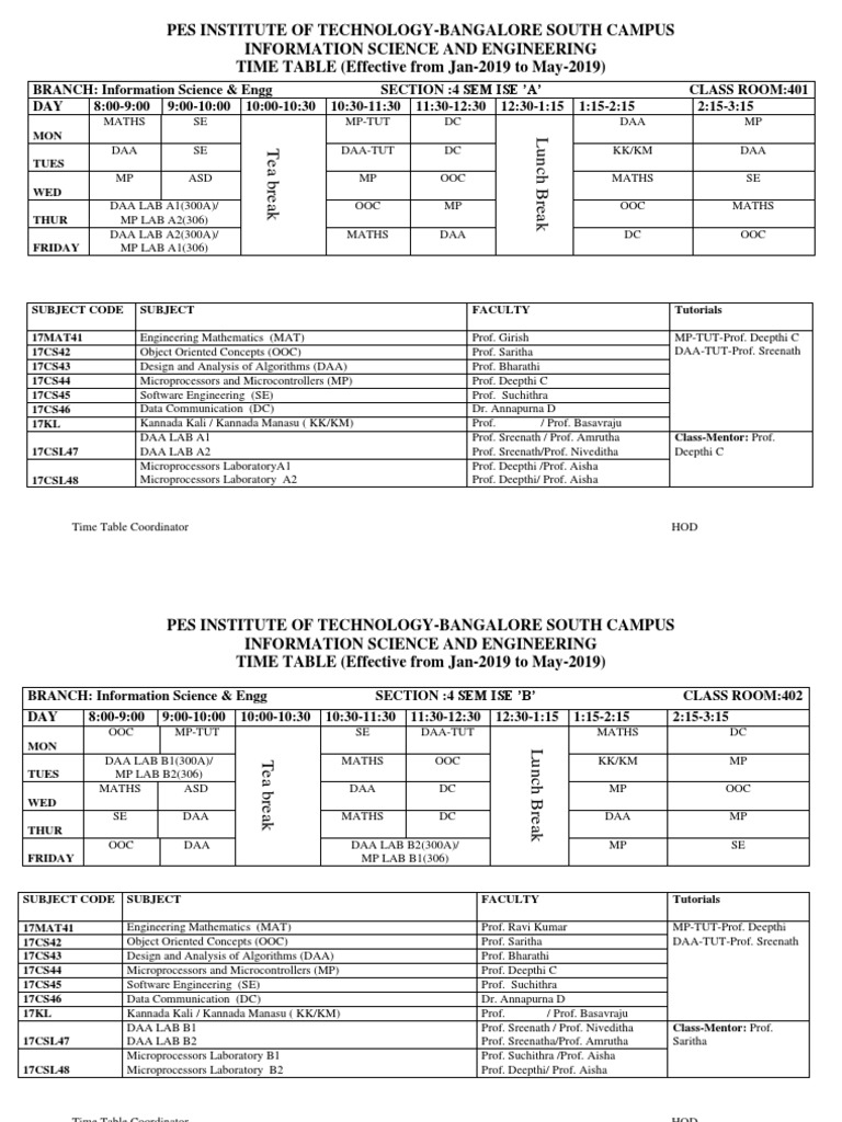 Pes Institute of Technology-Bangalore South Campus Information Science ...