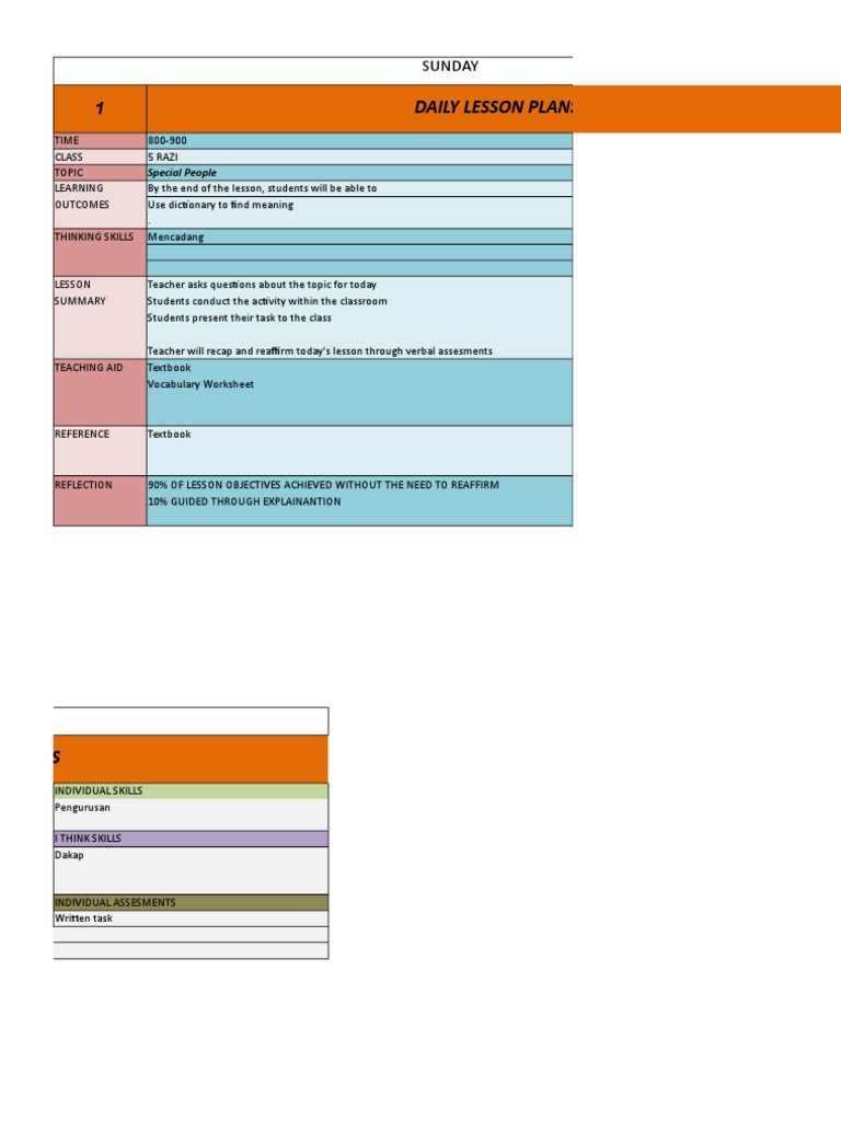Contoh Erph | PDF | Lesson Plan | Educational Assessment