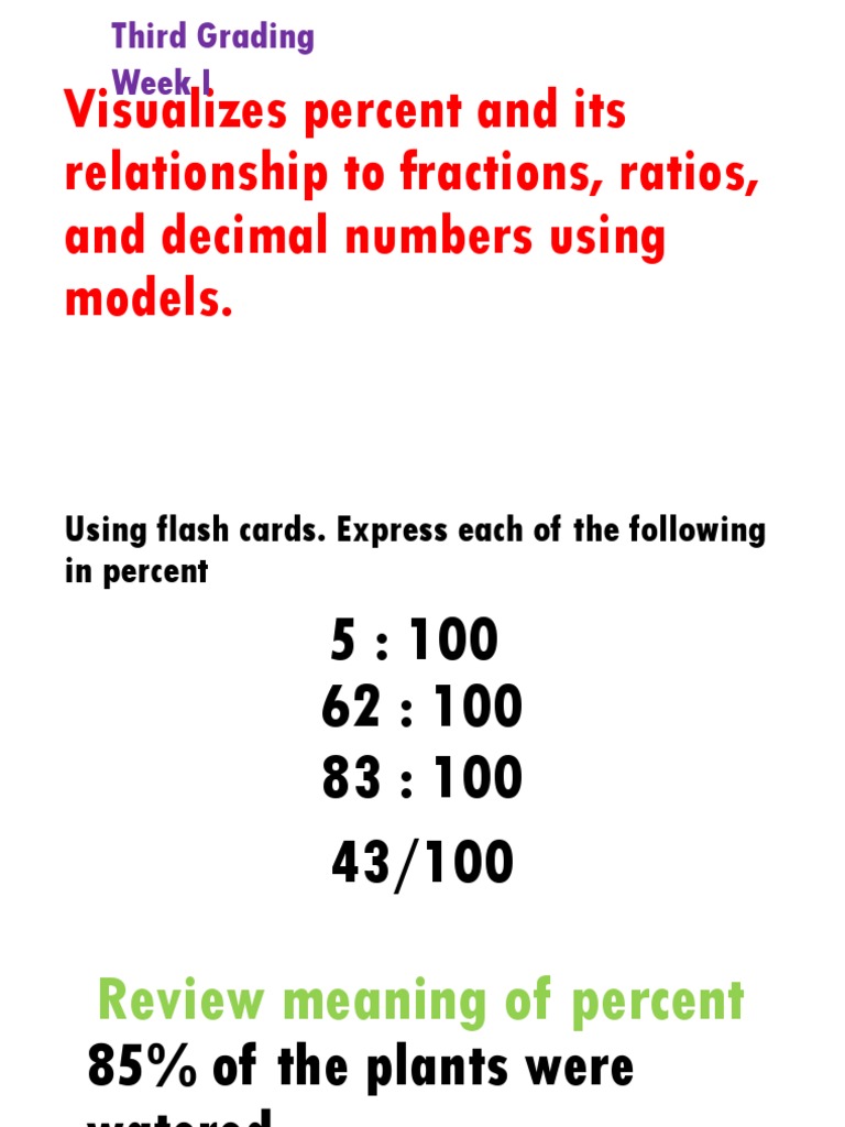 Q3 Week I Visualizing Percent and Its Relationship To Fractions, Ratios - and Decimals 1 | PDF ...