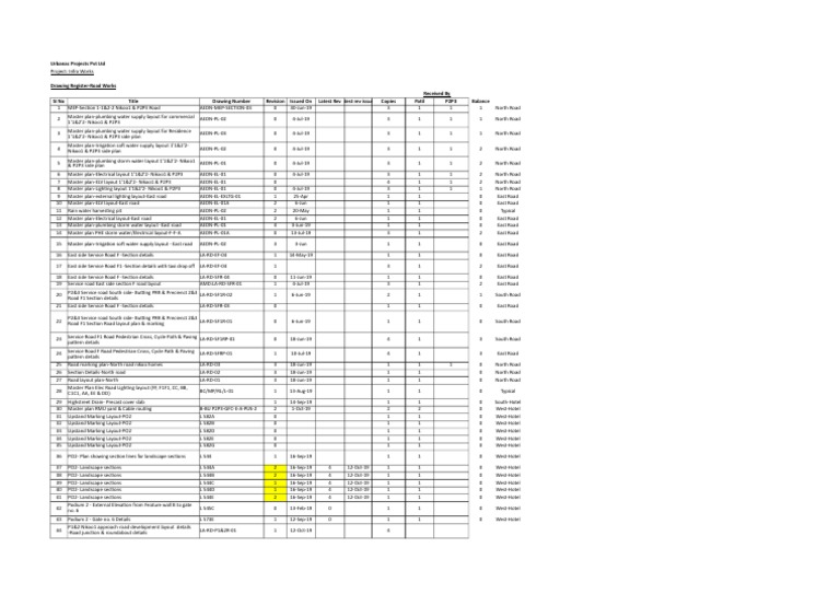 Drawing Register Template | Geography | Road Infrastructure