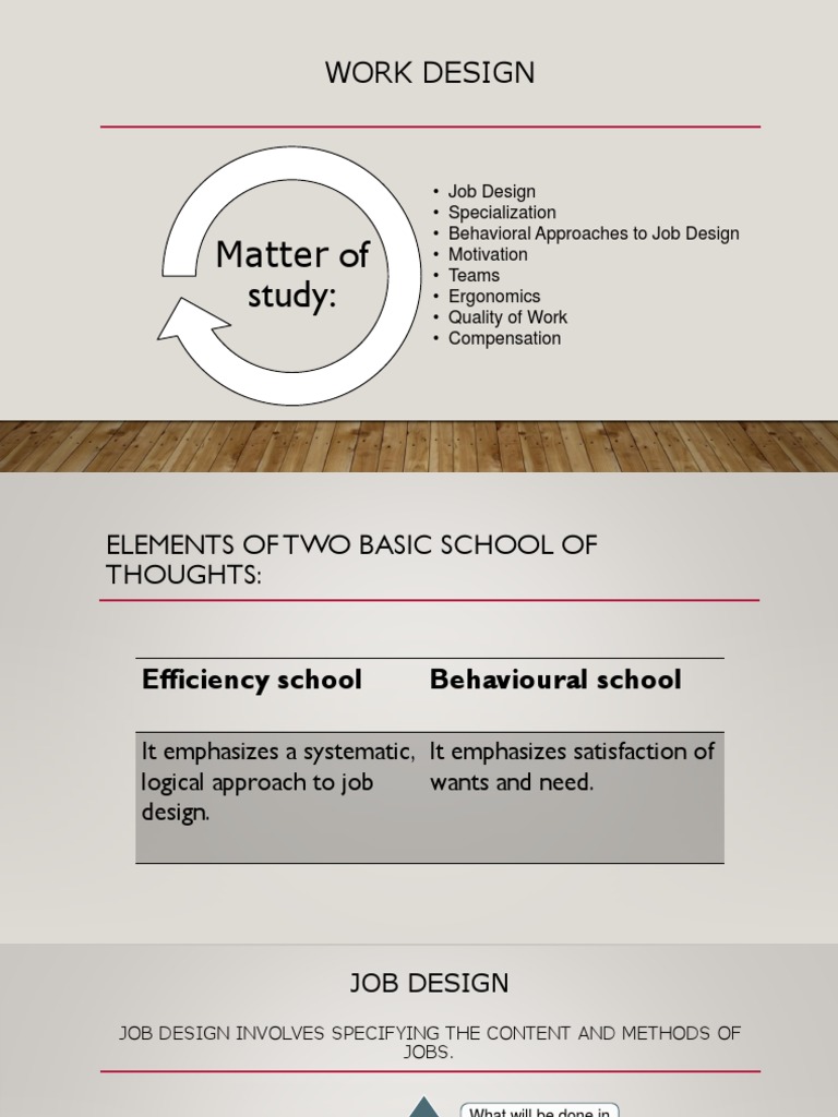 Work Design Elements and Theories | PDF | Occupational Stress | Human ...